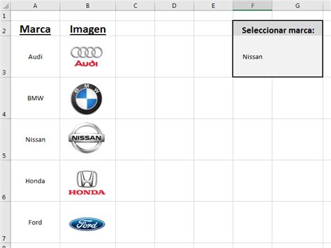 Asociar imágenes a celdas en Excel Tutorial Excel