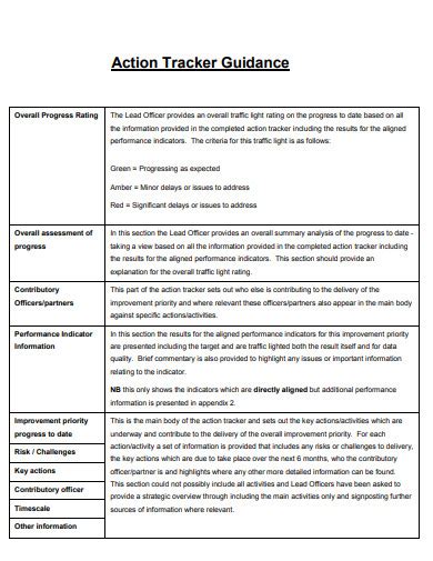 Free 10 Action Tracker Samples In Pdf