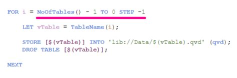 Qlik Table Functions And Indexes Bitmetric