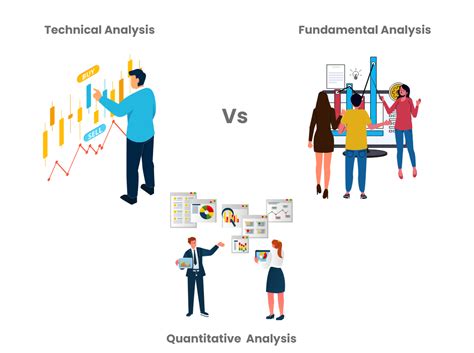Overcome Your Technical Analysis Challenges By Ticker Medium