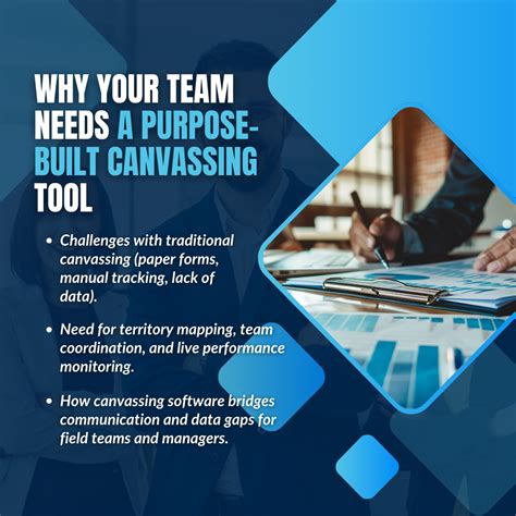 Advanced Canvassing Software To Boost Team Performance