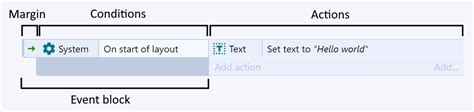 The Event Sheet View Construct 3 Documentation