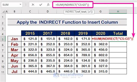 How To Insert A Column Without Affecting Formulas In Excel 2 Ways