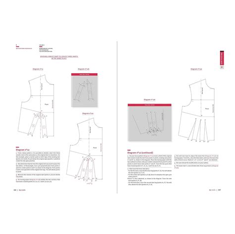 Patternmaking For Womenswear Vol 2 Constructing Base Patterns Bodices Sleeves And Collars