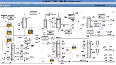 Scada Systems Oil And Gas At Teresa Huffman Blog
