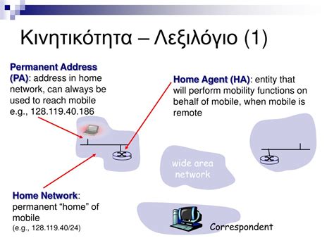 Ppt Mobility Mobile Ip Powerpoint Presentation Free Download Id 9711478