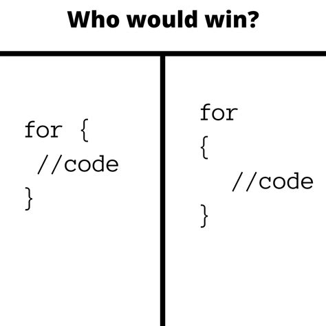 Choose Your Fighter Retcmemepage