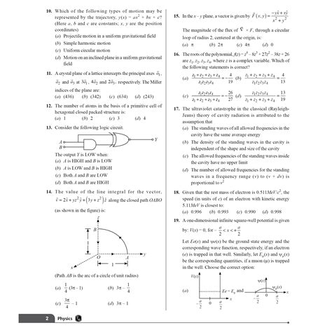 Buy Iit Jam Physics Pyq 20 Years Chapterwise Solved Papers 5 Mock Tests Pw Store