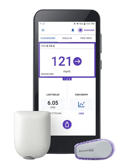 Omnipod 5 G6 Intro Kit