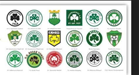 Παναθηναϊκός και ΠΑΟ Κατοχής Αιτωλοακαρνανίας Παναθηναϊκός Αθλητικός Όμιλος