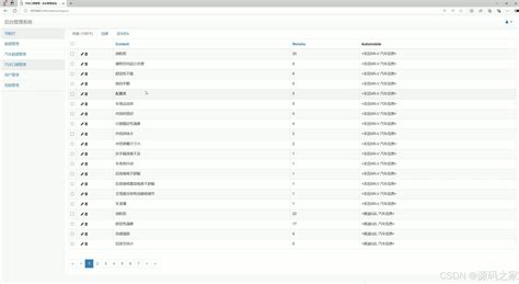 Hadoopsparkpython二手车数据分析可视化系统 时间序列预测算法 机器学习 Flask框架 爬虫 汽车之家 Csdn博客