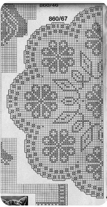 Crochet Tablecloth Pattern Artofit