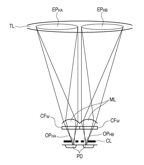 Image Capturing Apparatus Eureka Patsnap