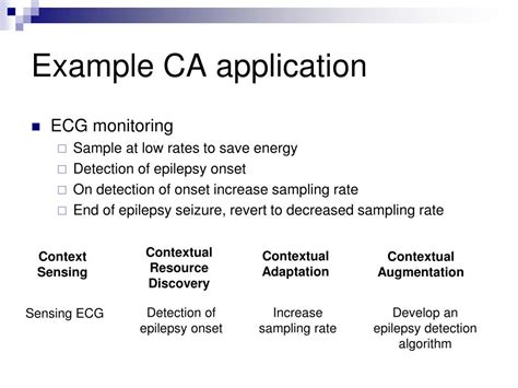 Ppt Implementing Context Aware Applications Powerpoint Presentation Free Download Id2648012