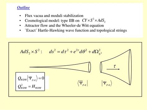 Ppt The Topological String Partition Function As A Wave Function Of