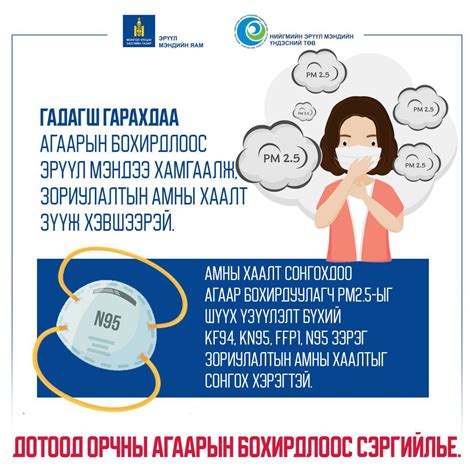 Улаанбаатар хотын агаарын бохирдлын тав хоногийн урьдчилсан тооцооллыг гаргадаг болсон байна