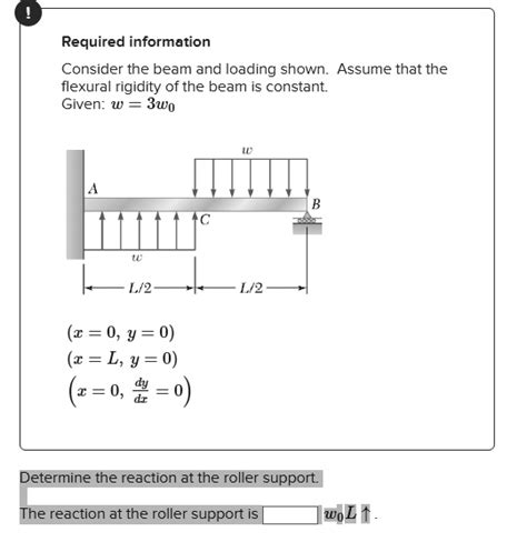 Required Information Consider The Beam And Loading Shown Assume That The Flexural Rigidity Of