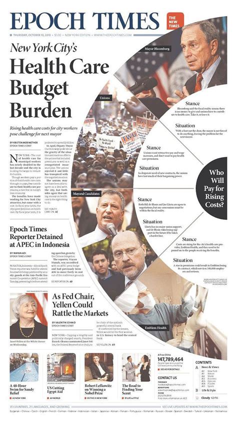 Editorial Design Definition Tips And Examples