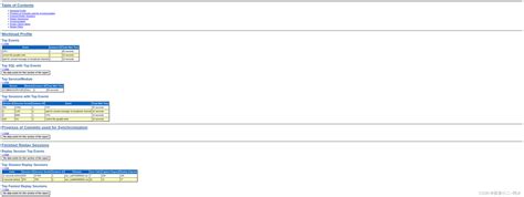 Oracle的学习心得和知识总结（十三）oracle数据库real Application Testing之database Replay实