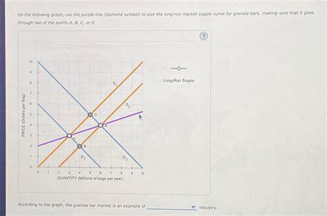 solved on the following graph use the purple line diamond