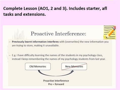 forgetting interference aqa psychology memory as level teaching