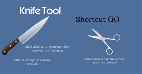 How To Use The Knife Tool In Affinity Designer Projector Sewing