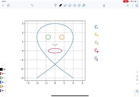 SOLVED Sketch Each Of The Following Graphs Use A Calculator To Numerade