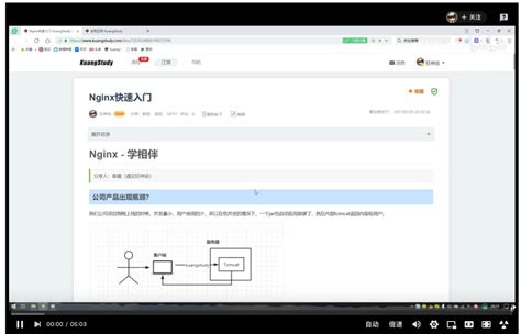 聊一聊我在 b 站自学 java 的经历吧 b站java看尚硅谷还是黑马 csdn博客