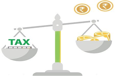 Margin Scheme In GST All You Wanted To Know