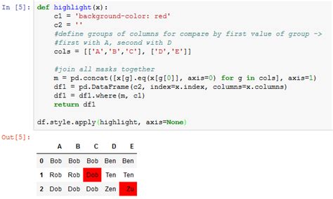 Python Dataframe Styling Based On Conditions For Groups Of Columns Stack Overflow