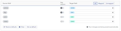 Applying Data Mapping — Adverity Documentation Documentation