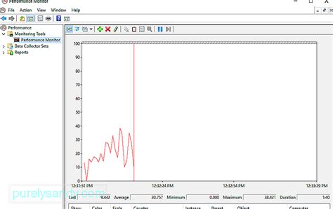 Come Correggere L Errore LiveKernelEvent In Windows