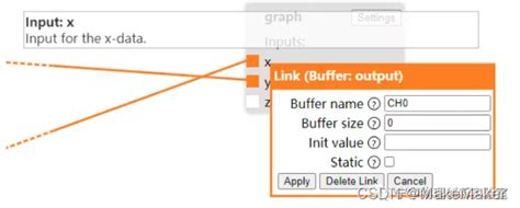 基于esp32与phyphox的dis实验制作（6） 用自制光电门研究平均速度和瞬时速度 Csdn博客
