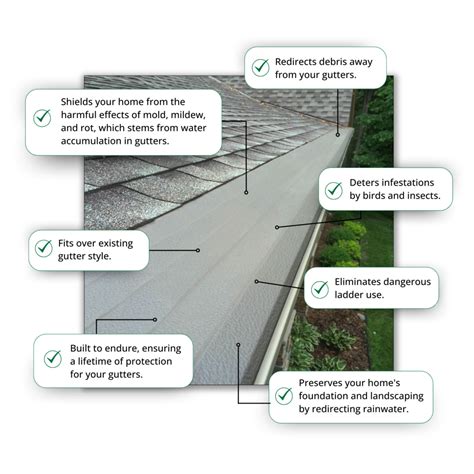 Gutter Guard System Pricing 6 Inch Rain And Leaf Gutter Guards Cost Near Me Best Rated