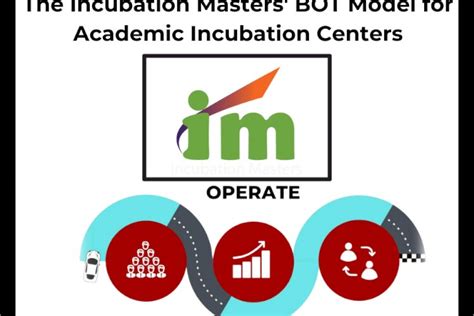 The Incubation Masters Bot Model For Academic Incubation Centers Srepublic Startup News