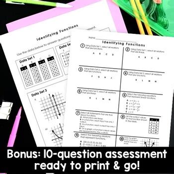 Identifying Functions Unit With Activities Notes Practice And Test