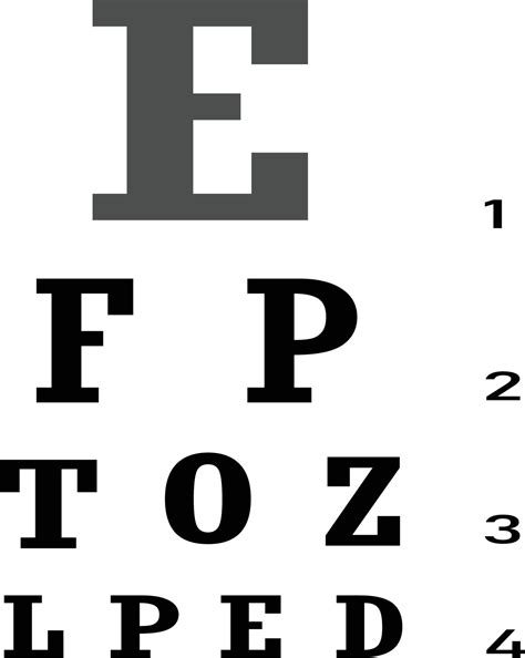 Blurry Eye Chart