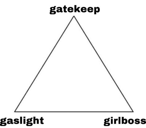 What S Their Sexuality Alignment Chart