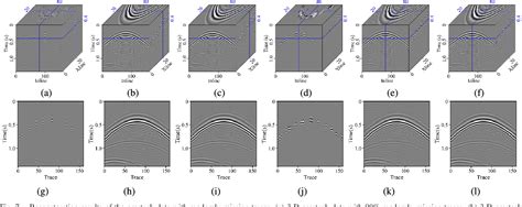 Figure 7 From Self Supervised Multitask 3 D Partial Convolutional Neural Network For Random
