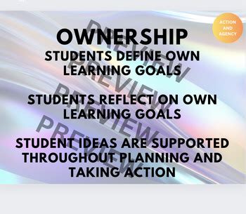 Color Coded FULL IB PYP Bulletin Board Unit Of Inquiry Holographic Theme