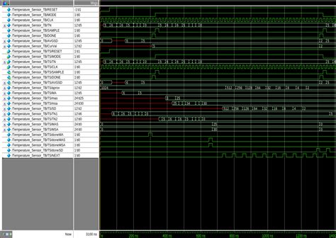 Custom Asic Temperature Sensor Jake Vaughn