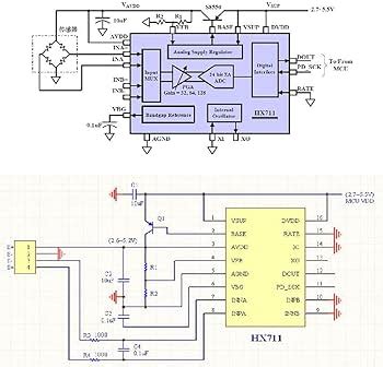 HX Bit Analog To Digital Converter ADC Pinout OFF