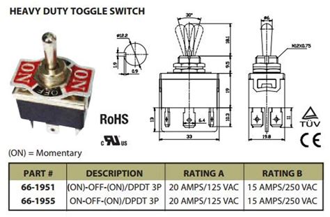 On Off Toggle Switch Wiring Diagram Guide