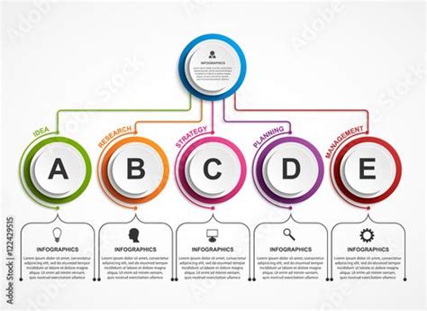 Infographic Design Organization Chart Template Infographic
