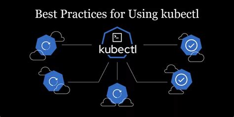 5 Kubectl Commands Everyone Should Know Charbel Nemnom Mvp Mct