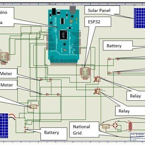 Circuit Diagram Of Proposed System Of An IoT Based Smart Grid Download Scientific Diagram