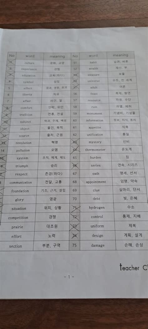 영어단어 효과적으로 외우는 법 지식in