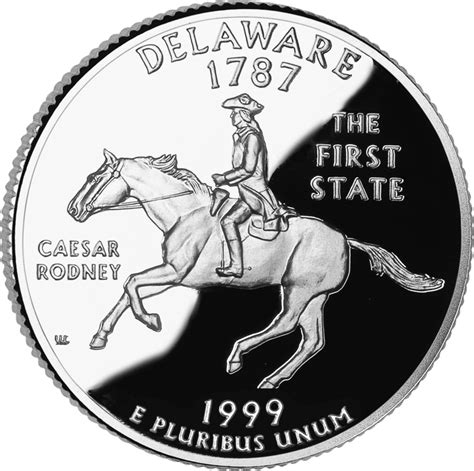 Delaware State Name Origin