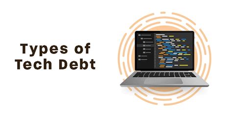 Technical Debt Sodel Solutions