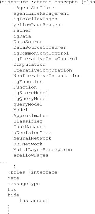 Figure 2 From Implementation Of Ontology Mapping For Computational